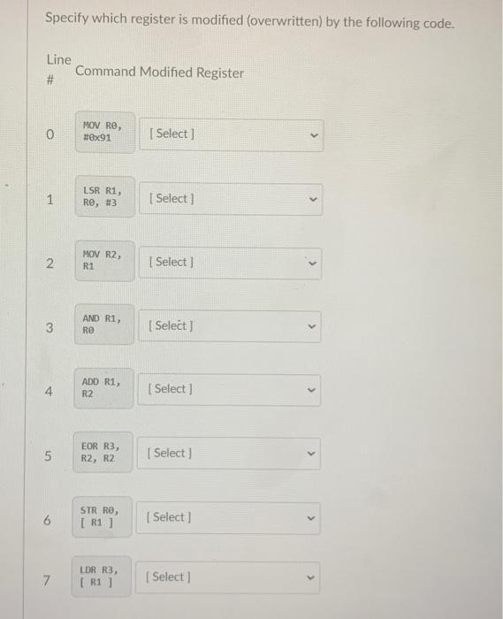 Solved Specify which register is modified (overwritten) by | Chegg.com