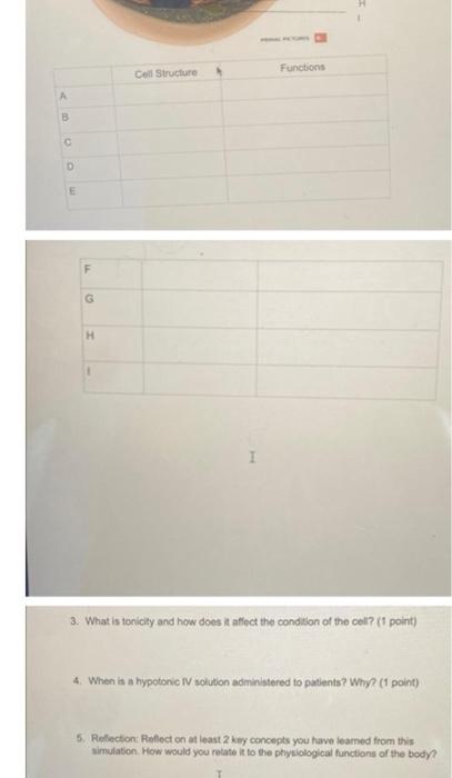 Solved OL Lab 3: Cell Membrane and Transport: Learn how | Chegg.com
