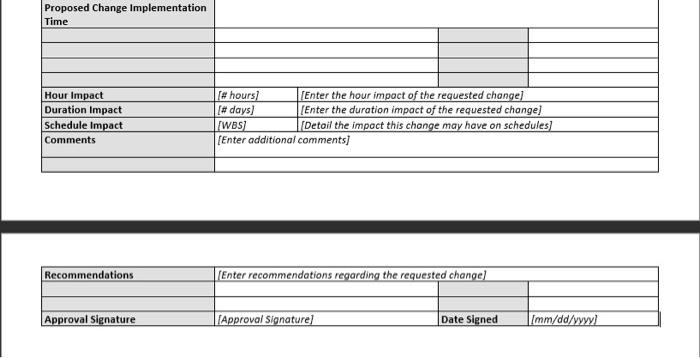 Solved Deliverables XYZ Change Request Problem: Issue | Chegg.com