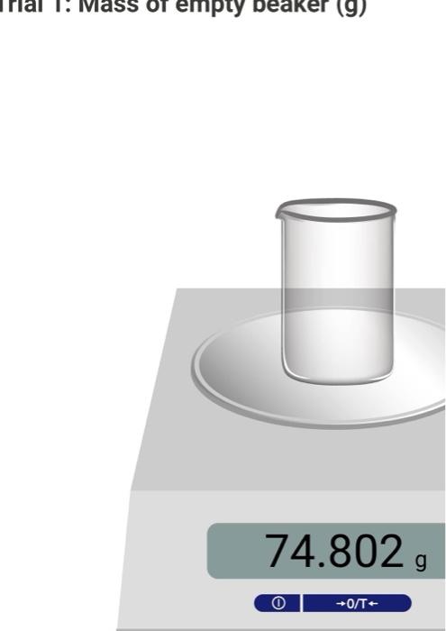 Solved From the procedure 2. Determine the mass of a dry 100 | Chegg.com