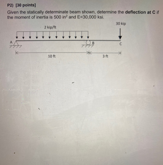Solved P2) [30 points] Given the statically determinate beam | Chegg.com