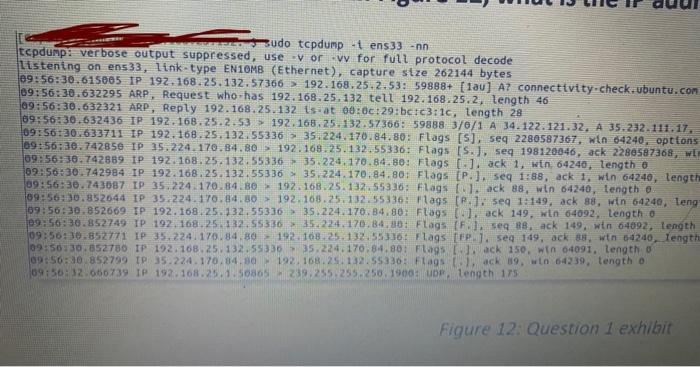 Solved → sudo tcpdump - 1 ens33 - nn tcpdump: verbose output | Chegg.com