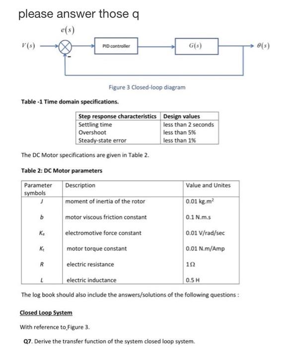 Solved please answer those q e(s) V(5) PID controller G(3) | Chegg.com