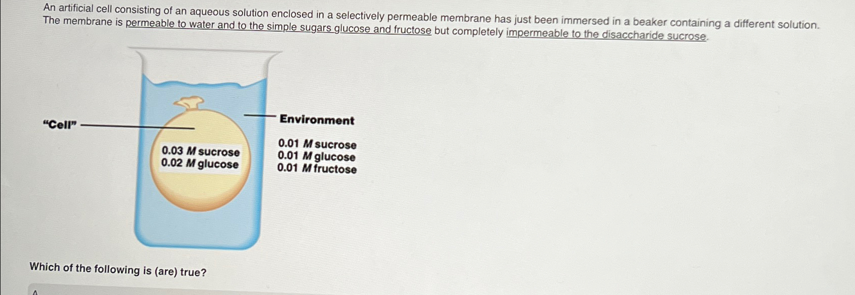 Solved An artificial cell consisting of an aqueous solution | Chegg.com