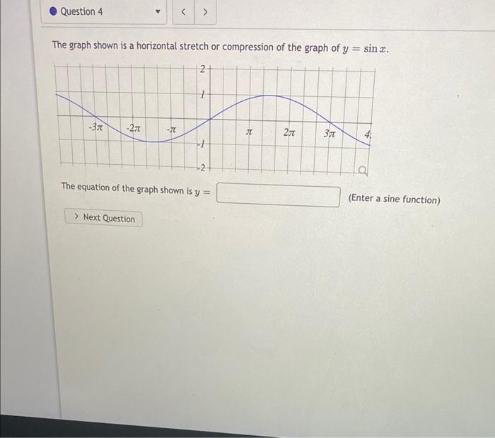 Solved Question 1 Y Here is the graph of 3 cos 2x -3T) over | Chegg.com