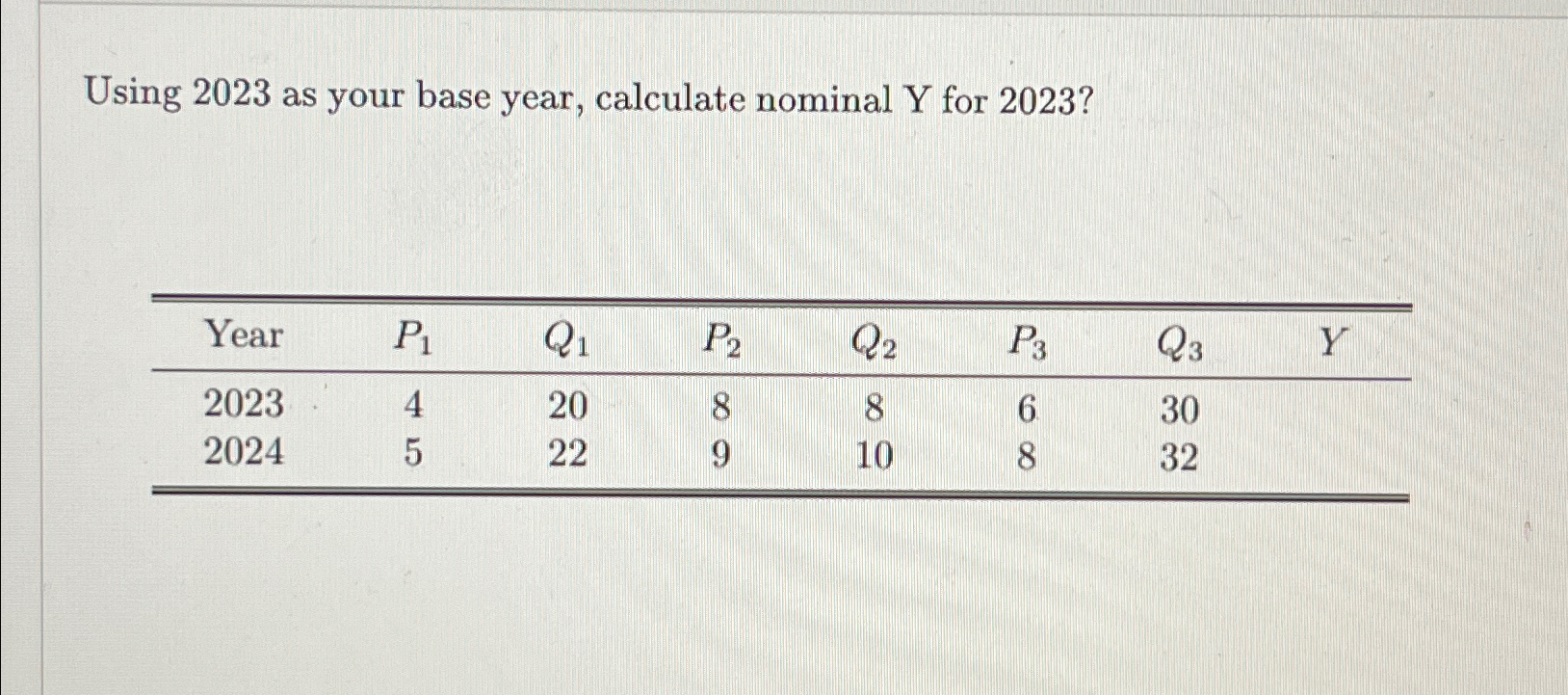 Solved Using 2023 ﻿as your base year, calculate nominal Y | Chegg.com