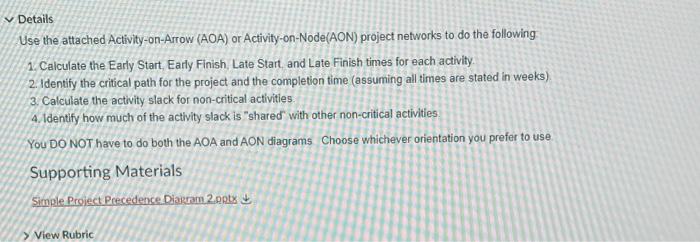 Solved Details Use the attached Activity-on-Arrow (AOA) or | Chegg.com