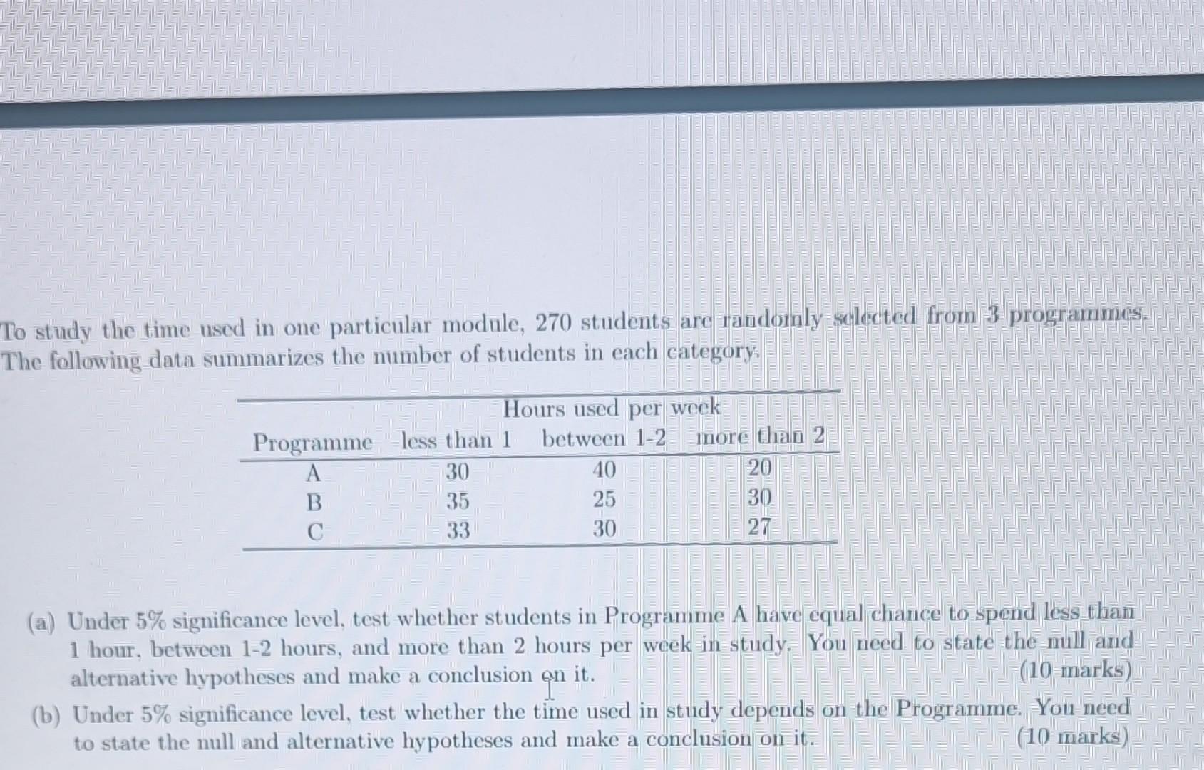 Solved Co study the time used in one particular module, 270 | Chegg.com