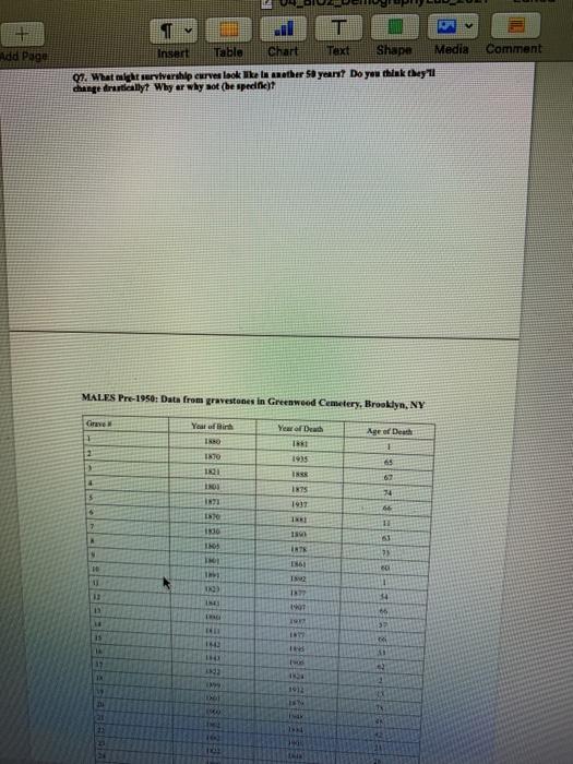 Solved TO Chart Text Shape Media Comment Table Insert 90 | Chegg.com