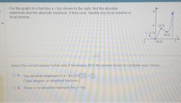 Solved For the graph of a function y=f(x) shown to the | Chegg.com
