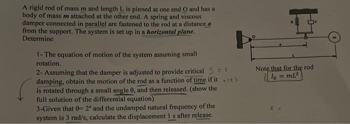 Solved A rigid rod of mass m and length L is pinned at one | Chegg.com