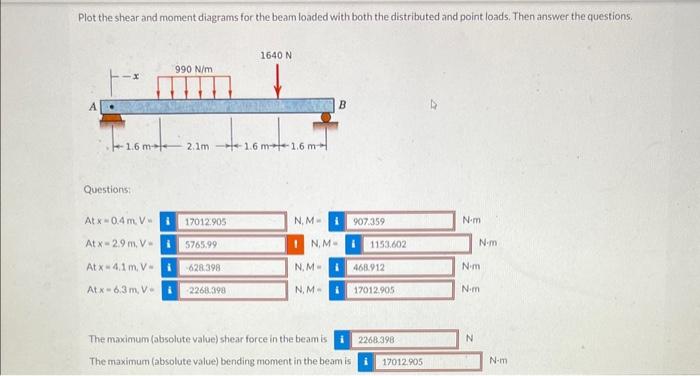 Solved Plot the shear and moment diagrams for the beam | Chegg.com