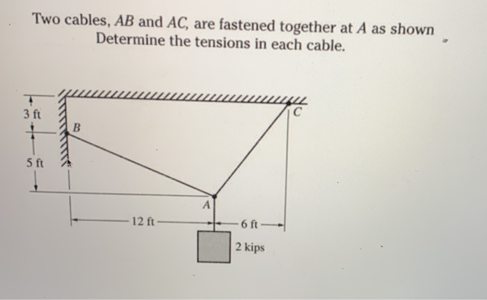 Solved Two cables, AB and AC, are fastened together at A as | Chegg.com