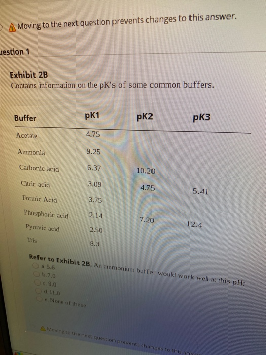 Solved A Moving to the next question prevents changes to | Chegg.com