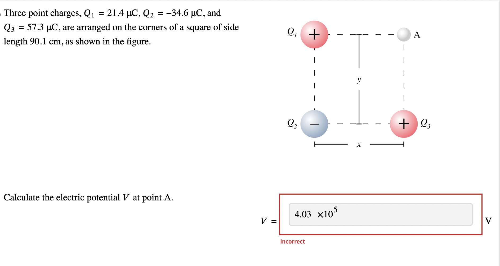 Solved Three point charges, Q1=21.4μC,Q2=-34.6μC, | Chegg.com