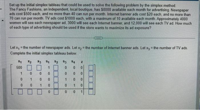 Solved Set Up The Initial Simplex Tableau That Could Be Used