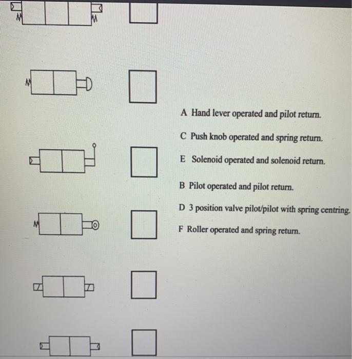 Solved draw in schmeatic form, dcv shown. show positions and | Chegg.com