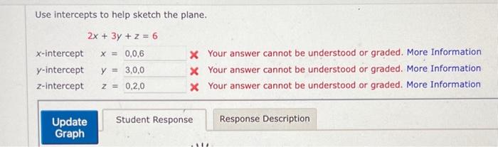 Solved Use intercepts to help sketch the plane. 2x+3y+z=6 | Chegg.com