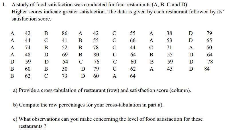 Solved A study of food satisfaction was conducted for four | Chegg.com