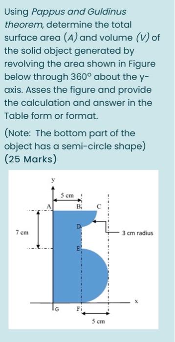 Solved Using Pappus and Guldinus theorem, determine the | Chegg.com