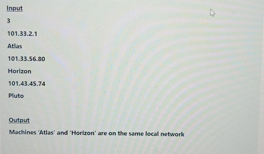 Solved Identify machines in same local network Numeric | Chegg.com