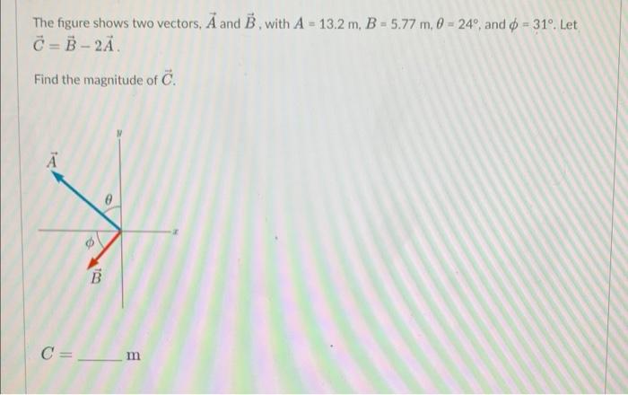 Solved The figure shows two vectors, A and B with A - 13.2 | Chegg.com