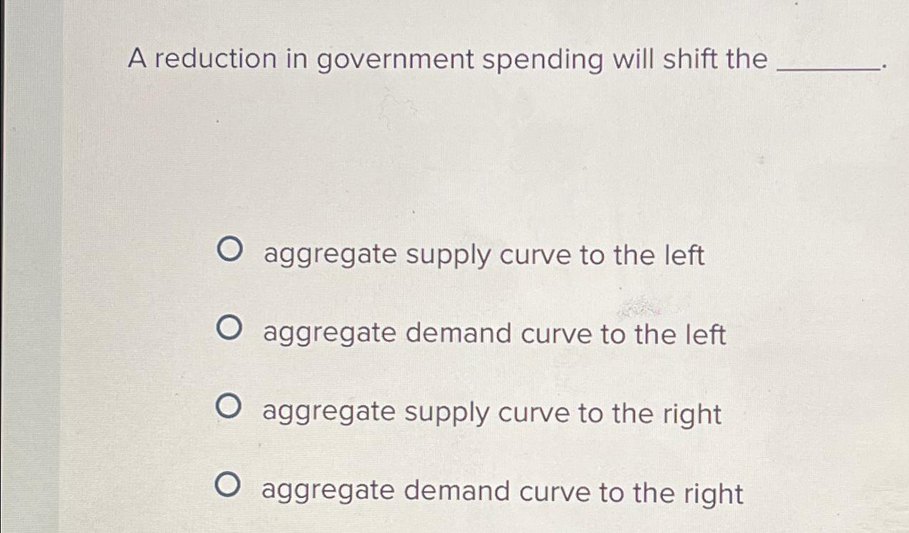 Solved A reduction in government spending will shift | Chegg.com