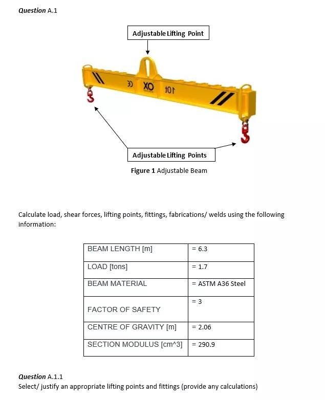 Solved Question A.1 Adjustable Lifting Point » XO 101 | Chegg.com