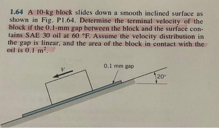 Solved 1.64 A 10−kg block slides down a smooth inclined | Chegg.com