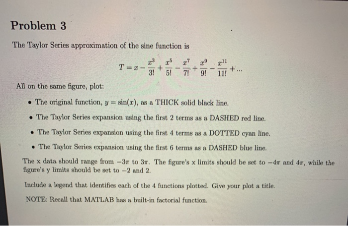 Solved Problem 3 The Taylor Series approximation of the sine | Chegg.com