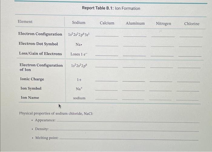 Solved Physical properties of sodium chloride, NaCl : - | Chegg.com