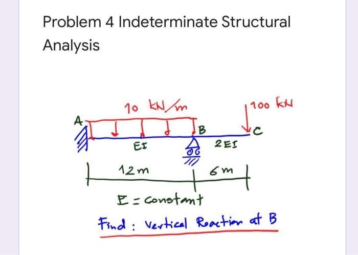 Solved Problem 4 Indeterminate Structural Analysis 10 kN/m | Chegg.com