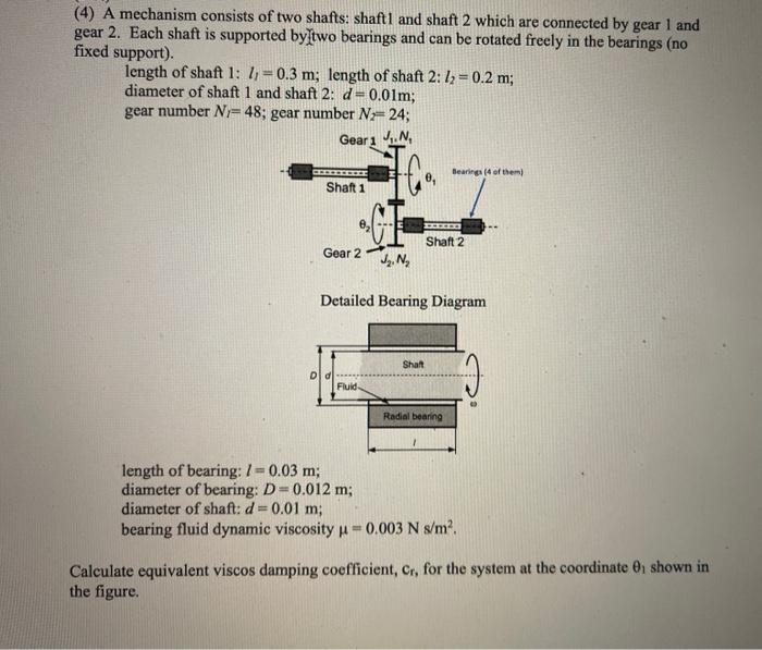 Solved (4) A mechanism consists of two shafts: shaft1 and | Chegg.com