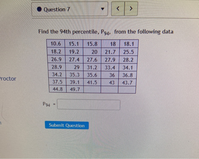 Solved Question 7 Find the 94th percentile, P94, from | Chegg.com