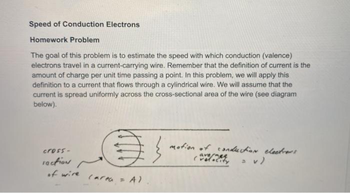 Solved Speed of Conduction Electrons Homework Problem The | Chegg.com