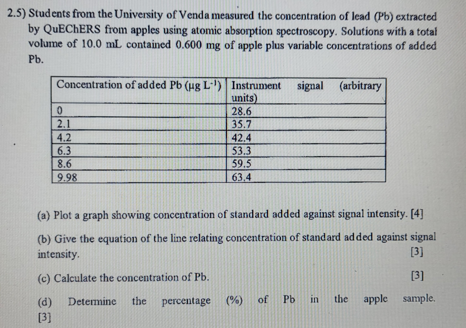 Solved 2.5) ﻿Students from the University of Venda measured | Chegg.com