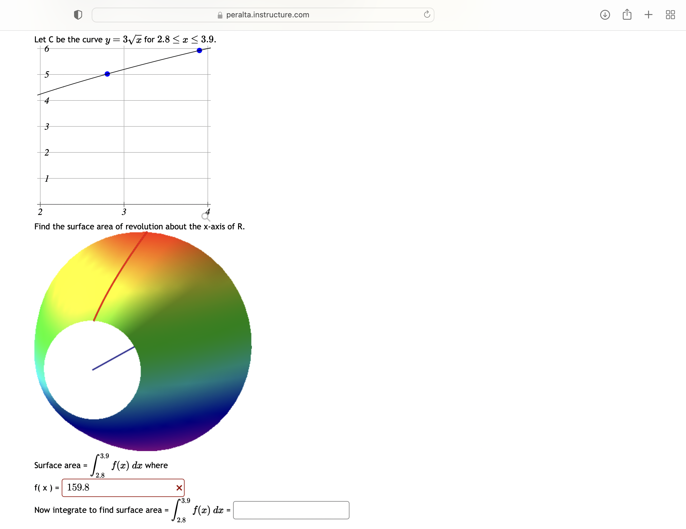 Solved Find the surface area of revolution about the x-axis | Chegg.com