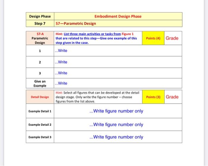 Engineering Design Process Case of Study Travel | Chegg.com
