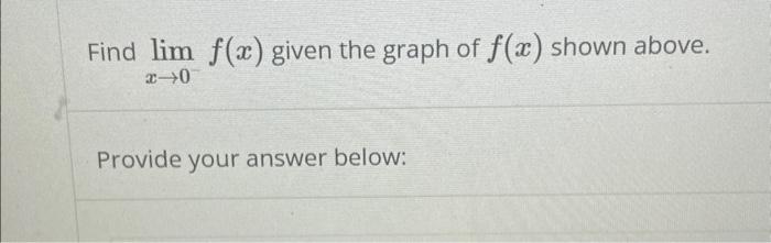 Solved Find limx→0−f(x) given the graph of f(x) shown above. | Chegg.com
