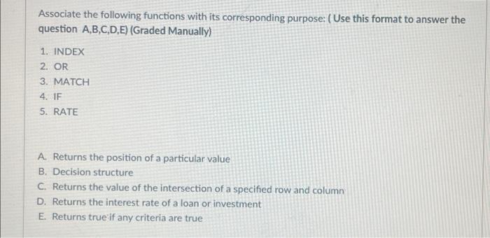 Solved Associate the following functions with its | Chegg.com