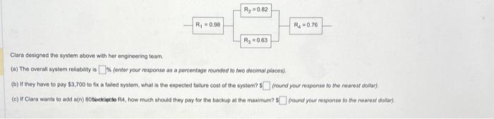 Solved Clara designed the system above with her engineering | Chegg.com