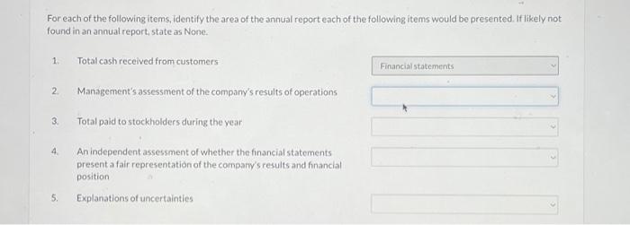 Solved For each of the following items, identify the area of | Chegg.com