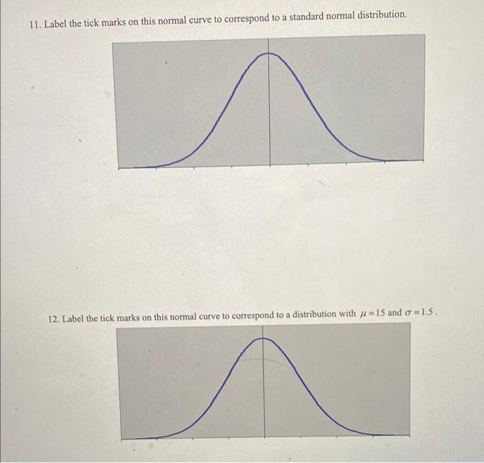 Solved 11. Label the tick marks on this normal curve to | Chegg.com