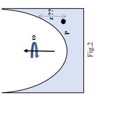 Solved A rotating cylinder has 30m in diameter (shown in | Chegg.com