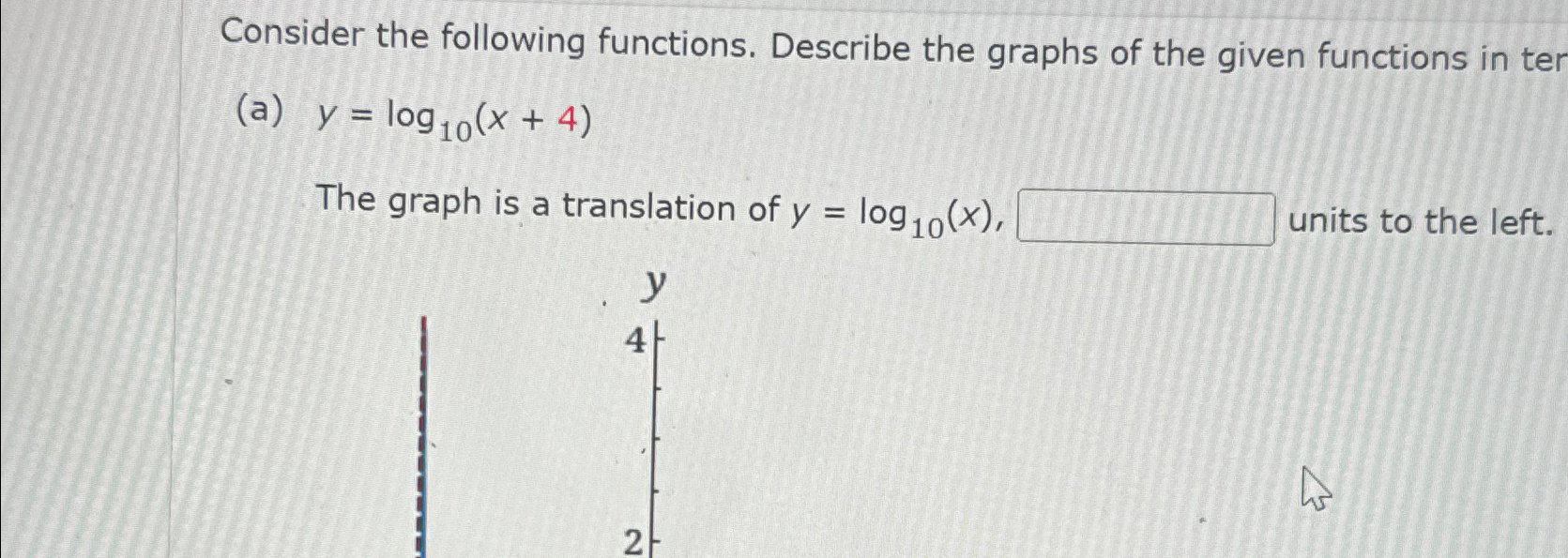 Solved Consider the following functions. Describe the graphs | Chegg.com