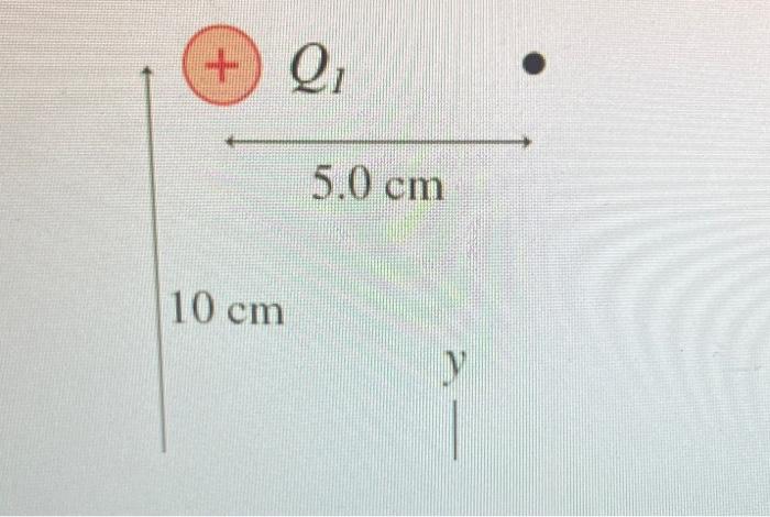 Solved Suppose Q1=5.0nC and Q2=8.0nC (Figure 1).10 cm |10 cm | Chegg.com