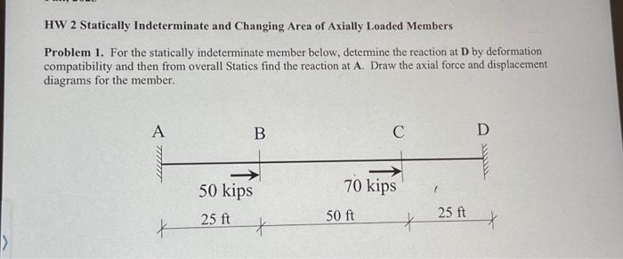 Solved Problem 1. For the statically indeterminate member | Chegg.com