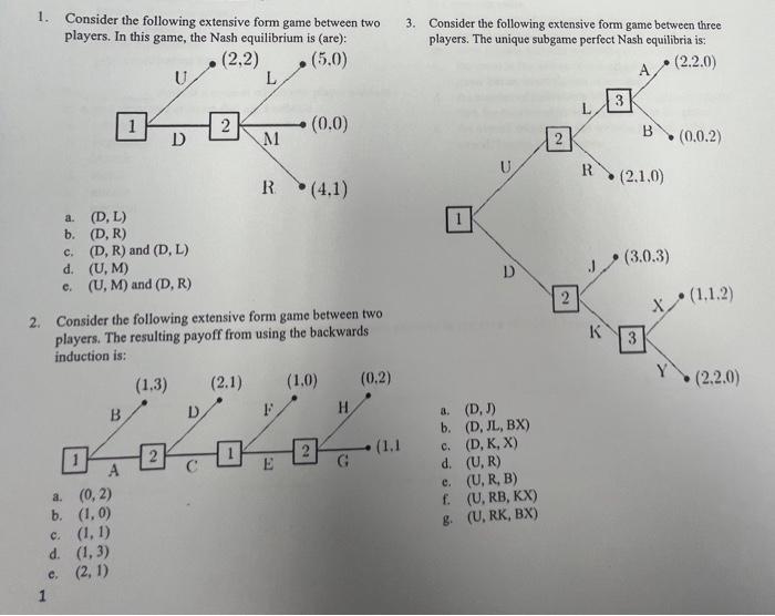 Solved 1. Consider the following extensive form game between | Chegg.com