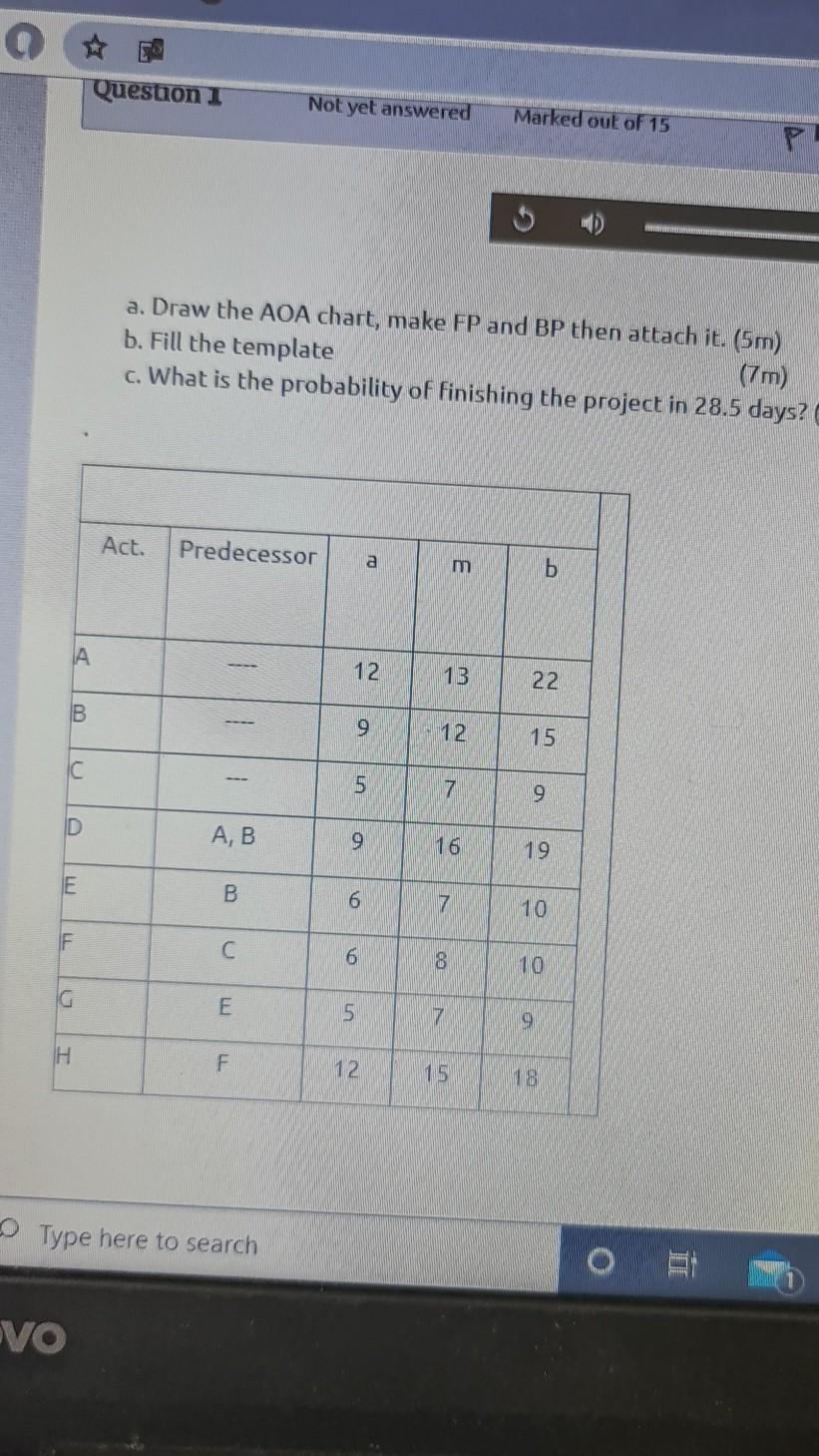 Solved Question 1 Not yet answered Marked out of 15 a. Draw | Chegg.com