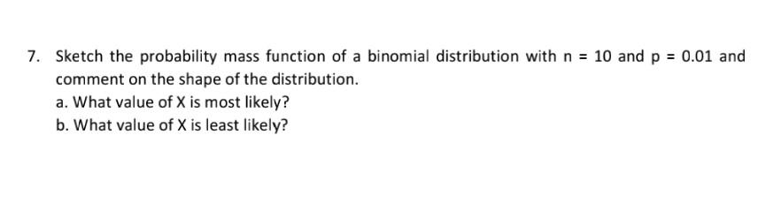Solved 7. Sketch the probability mass function of a binomial | Chegg.com